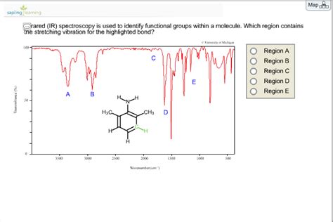 Solved C H Infrared Ir Spectroscopy Is Used To Identi