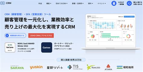 Zoho Crmを検討するときのプランの選び方ガイド「crmプランはどれがいい？crmcrm Plusやzoho Oneとの違いは