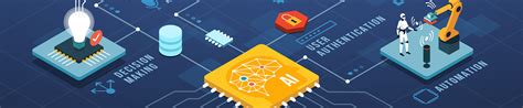 The Role Of Ai Parameters In The Enterprise Ssa And Company The Role Of Ai Parameters In The Enterprise Ssa And Company