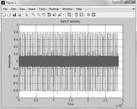 Relation Between Ecg And Heart Sound Figure 2 The Input Pcg Signal Download Scientific Diagram