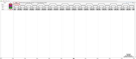 Trying To Control Digital Pins On Digilent Waveforms Test And Measurement Digilent Forum