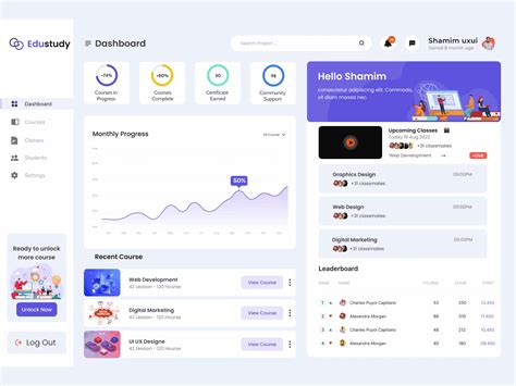 animation ui design designs themes templates and downloadable graphic