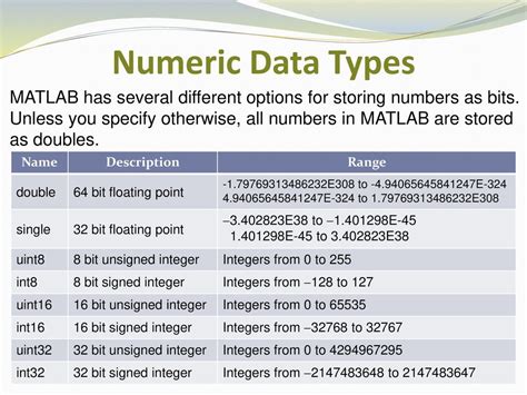 matlab® an introduction ppt download