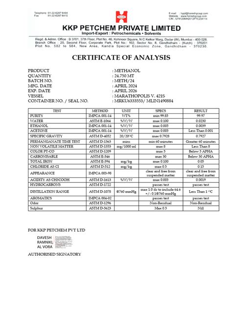Methanol Coa Download Free Pdf Products Of Chemical Industry Chemistry