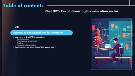 ChatGPT Revolutionizing The Education Sector Powerpoint Presentation Slides ChatGPT CD PPT Slide