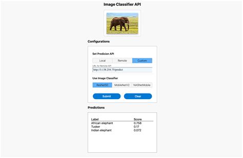 github markussagen keras classifier