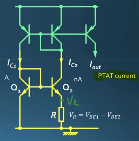 Learn Band gap Reference from scratch Bohao的博客 Bohao s Blog