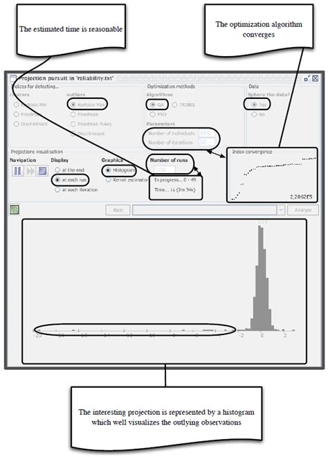 Applied Sciences Free Full Text Outlier Detection Based Feature Selection Exploiting Bio