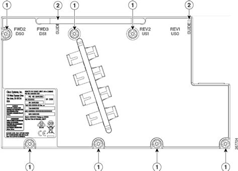 Cisco 12 Ghz Gs7000 Remote Phy Module Compatible 2x2 Segmentable Node Installation And