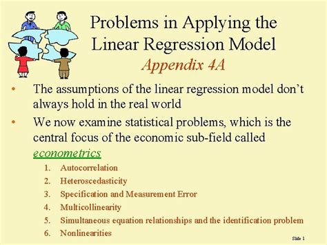 Problems In Applying The Linear Regression Model Appendix