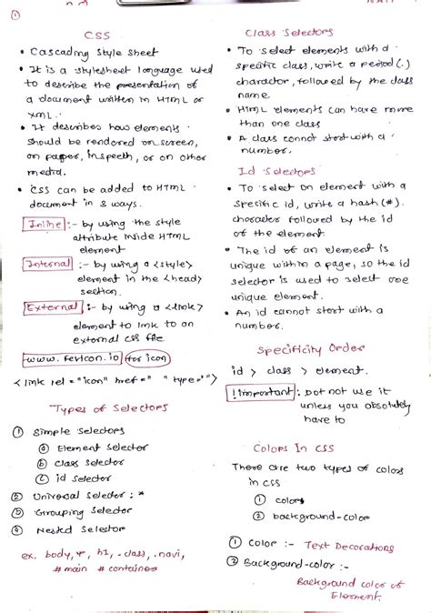 Yash Matlane On Linkedin A Few Months Ago I Began Learning Css While I Was Learning I Wrote