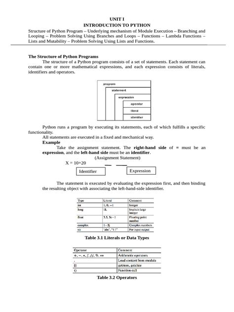 Python Program Structure Guide Pdf Control Flow Python