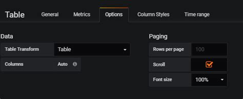 Error While Importing Dashboard · Issue 3 · Jamesosgoodmongodb