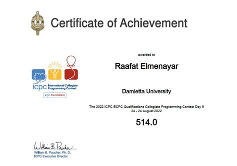 participated in icpc ecpc qualifications raafat m elmenayar posted
