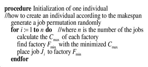 The Pseudo Codes Of The Initialization Of An Individual Download
