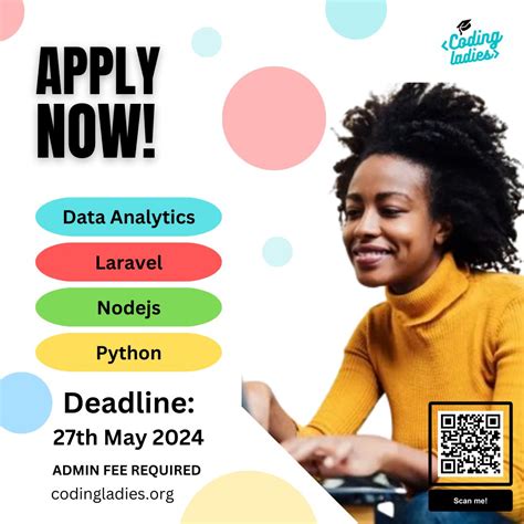 Coding Ladies Academy On Linkedin Dqmemcqn Are You