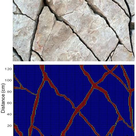 schematic of computational domain showing a discrete rough fracture