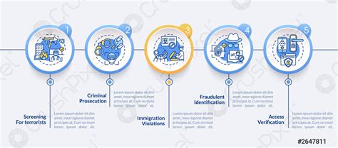 Biometrics Usage Vector Infographic Template Stock Vector