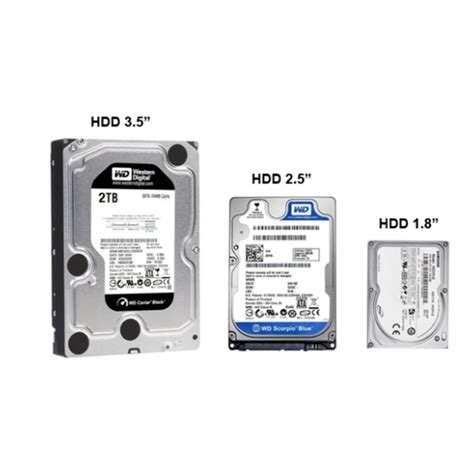 Vs Hdd What Are The Differences And Which One Is Better 49 Off
