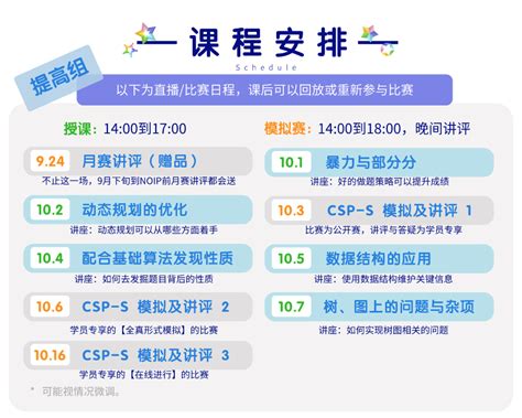 【lgr 124】洛谷 10 月 csp j 模拟赛 and jroi r8 比赛详情 洛谷