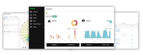 Delinea La Fusion De Thycotic Et Centrify • Dmi It Management Expert
