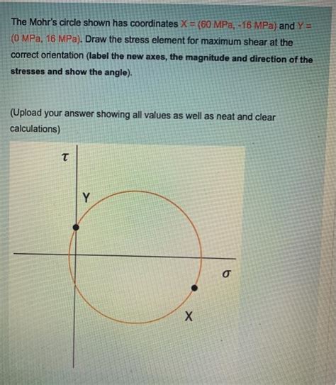 Solved The Mohr S Circle Shown Has Coordinates X MPa Chegg Com
