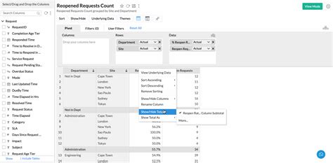 Gradient Coloring For Conditional Formatting