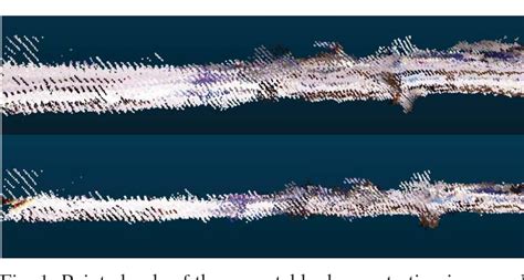 Figure 1 From Model Optimization For Model Based Compression Of Real