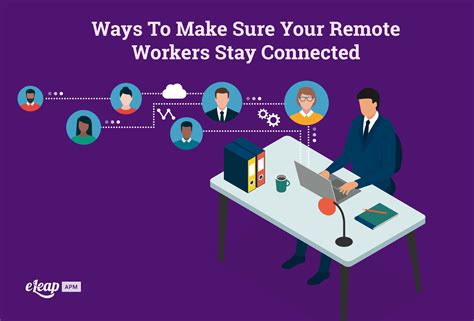 Ways To Make Sure Your Remote Workers Stay Connected Eleap®