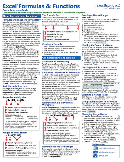 Microsoft Excel Formulas And Functions Laminated Quick Reference Training Tutorial Guide Cheat