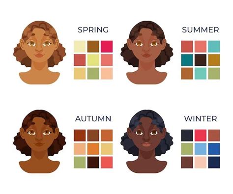 What Are Analogous Colors In Real Life Examples