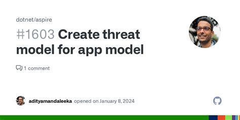 Create Threat Model For App Model · Issue 1603 · Dotnetaspire · Github