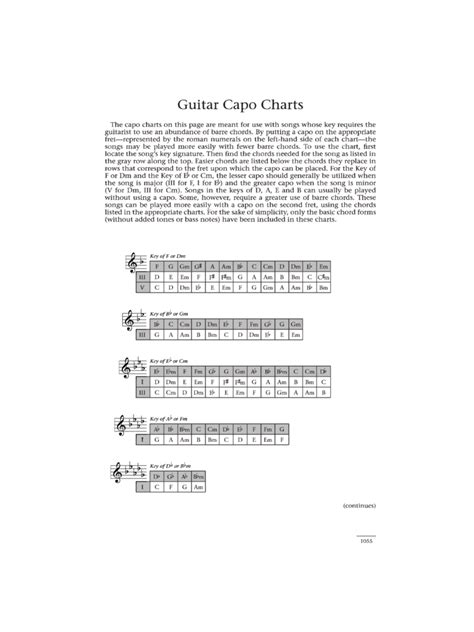 Capo Chart Template 7 Free Templates In Pdf Word Excel Download