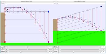 Teacher Toolkits Projectile Motion
