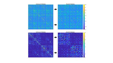 Github Sbci Brainsbcitoolkit Matlab Scripts For Visualisation And