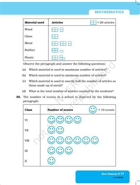 Ncert Exemplar Book For Class 6 Maths Chapter 5 Data Handling