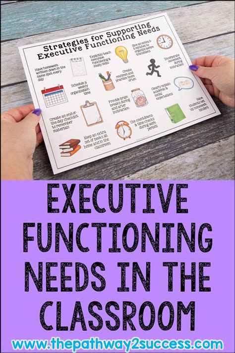 40 Measurable Iep Goals For Executive Functioning Skills Artofit