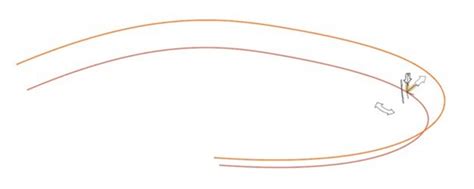Offset Curve