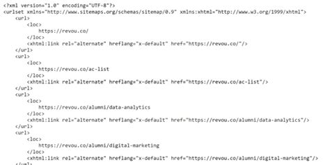 Apa Itu Sitemap Pengertian Dan Contoh 2024 RevoU