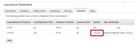 Elb Insecure Ssl Protocols Trend Micro