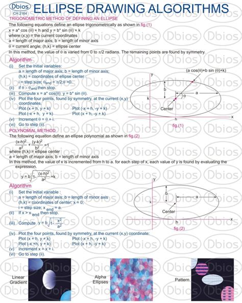 Computer Graphics And Data Structures Dbios