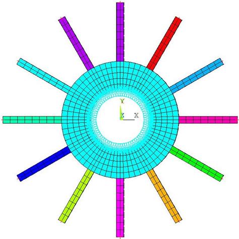Blade Mistuning Strength Of The Simplified Bladed Disk Download Scientific Diagram