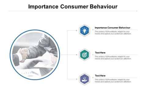 Importance Consumer Behaviour Ppt Powerpoint Presentation Gallery Designs Cpb Presentation