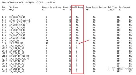 Xilinx 7系列FPGA 知乎