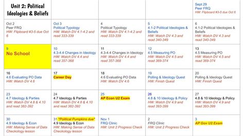 Unit 2 2023 Ap Us Government