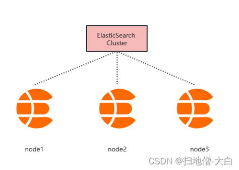路径规划 蚁群算法图解与分析 附ros c python matlab仿真