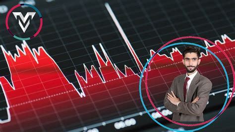 Fundamental Analysis Terminologies Course Silkcourses