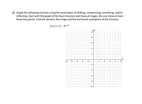 Solved Graph The Following Function Using The Techniques Of