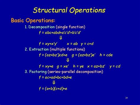 Multilevel Logic Synthesis Introduction Outline Representation Networks