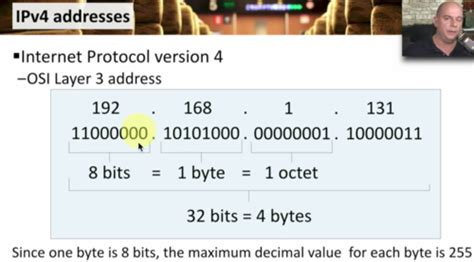 Intro To Ipv4 Addressing Flashcards Quizlet